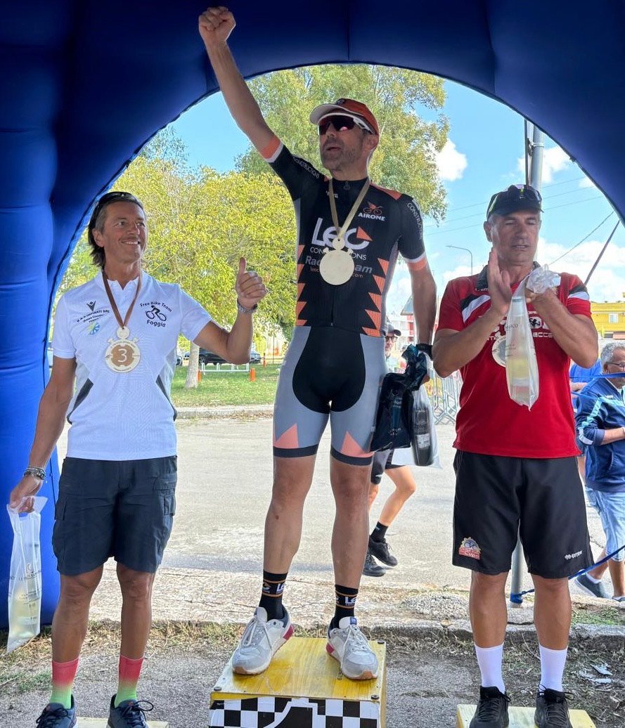 LEO CONSTRUCTIONS RACING TEAM PROTAGONISTA AL “TROFEO SPORT BIKE ...